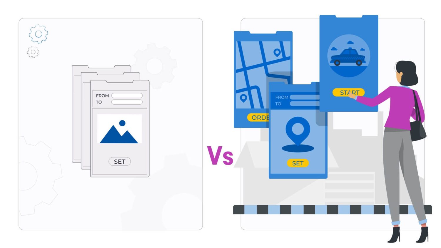 User Interface vs User Experience: Exploring the Differences | SSPG
